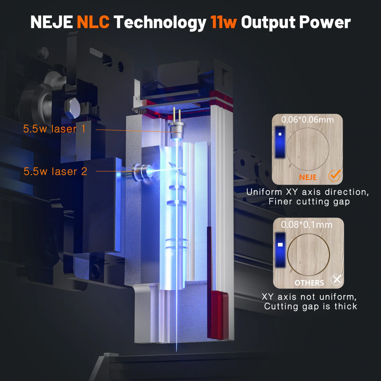 NEJE Max 4 - The First 4-Axis Industrial Laser Engraver