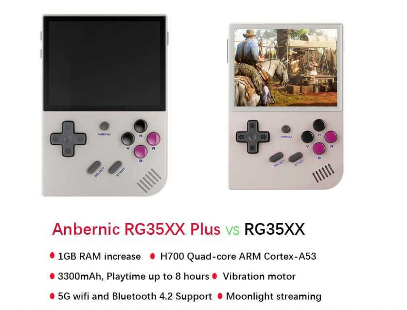 Anbernic RG35XX Plus vs RG35XX : what are the upgrades Anbernic RG35XX ...