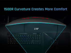 What is the Viewing Angle of a Monitor?