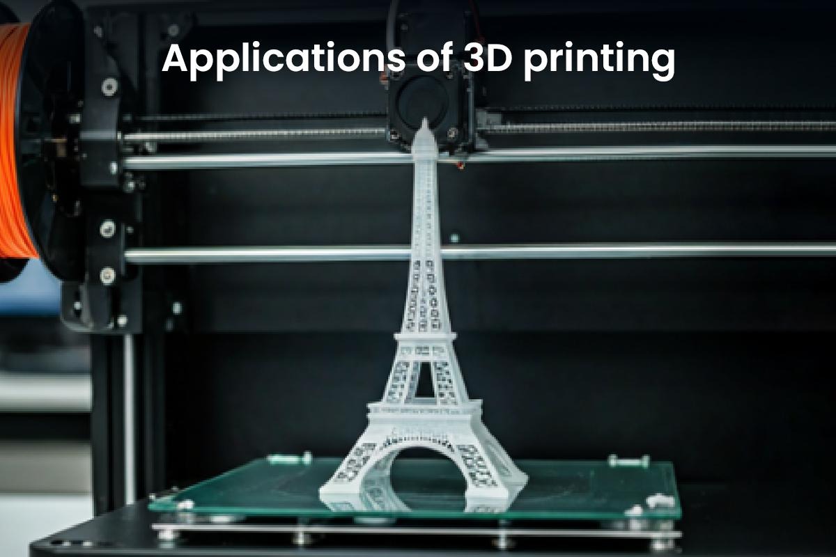 Main Application Scenarios of 3D Printing